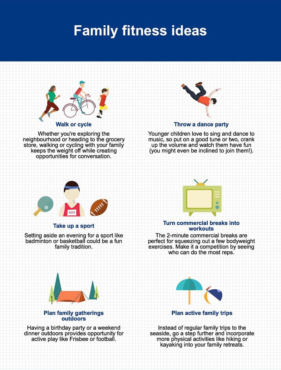 5 steps to a fit & healthy family - Allianz Malaysia