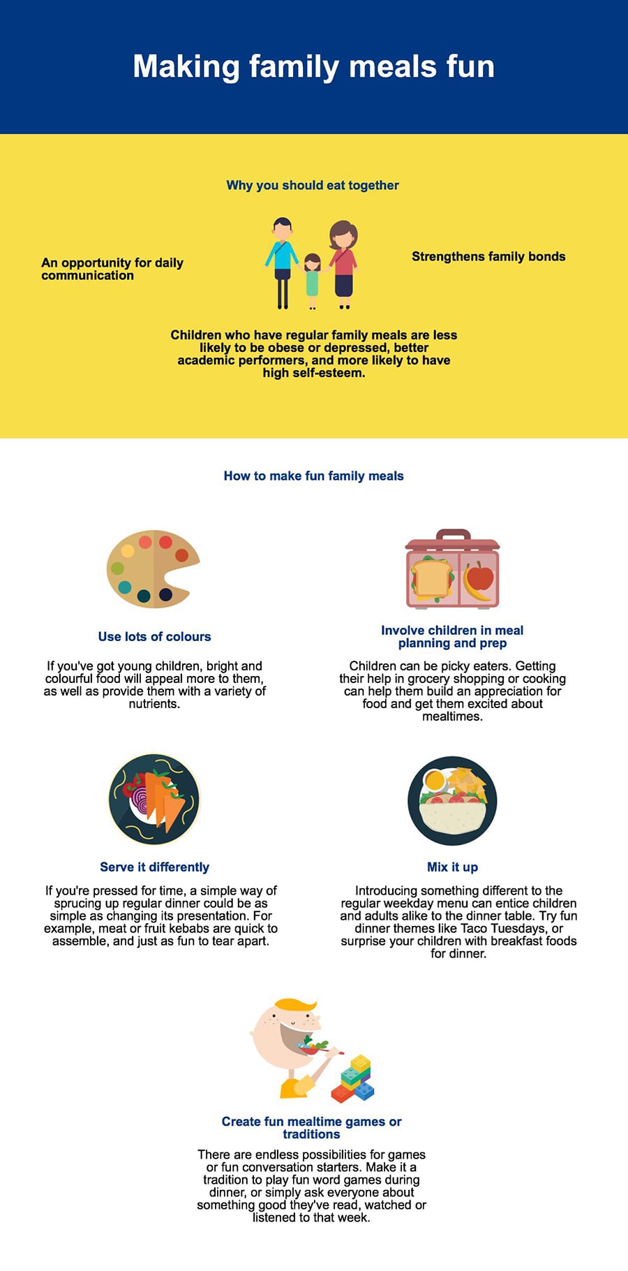 5 steps to a fit & healthy family - Allianz Malaysia