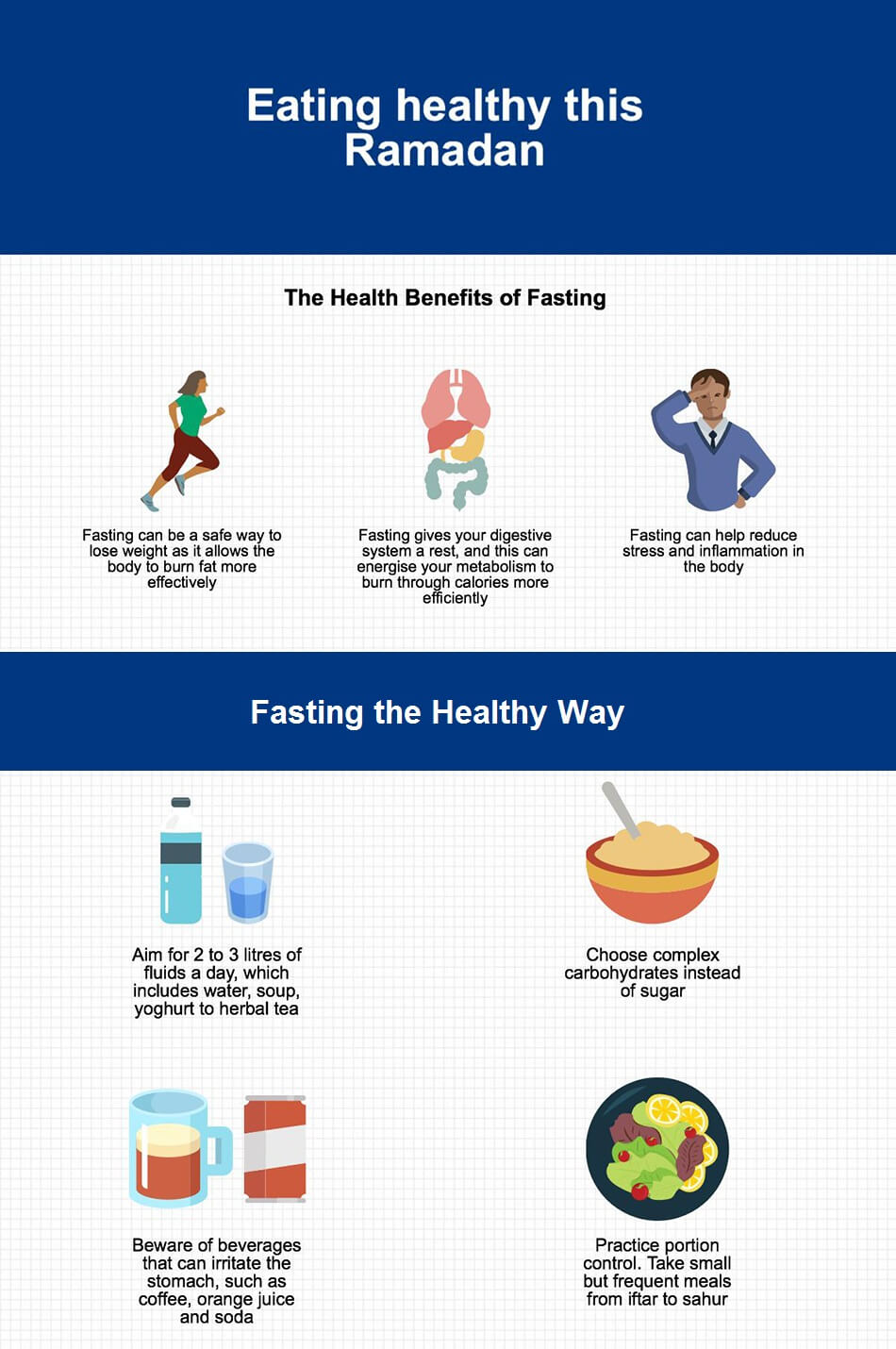 Healthy food and fasting this Ramadan - Allianz Malaysia