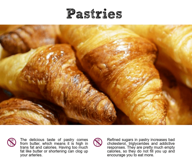 The unhealthy truth about your favourite breakfasts - Allianz Malaysia