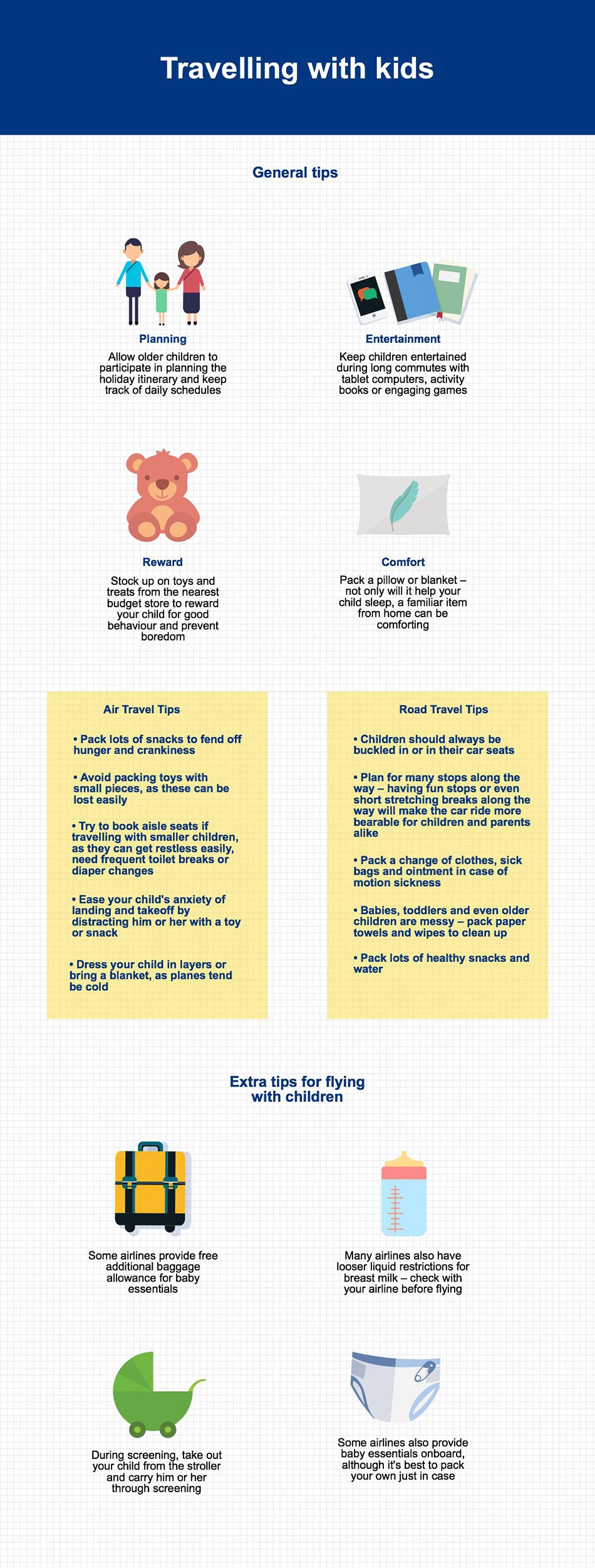 Top tips for travelling with and without kids - Allianz Malaysia