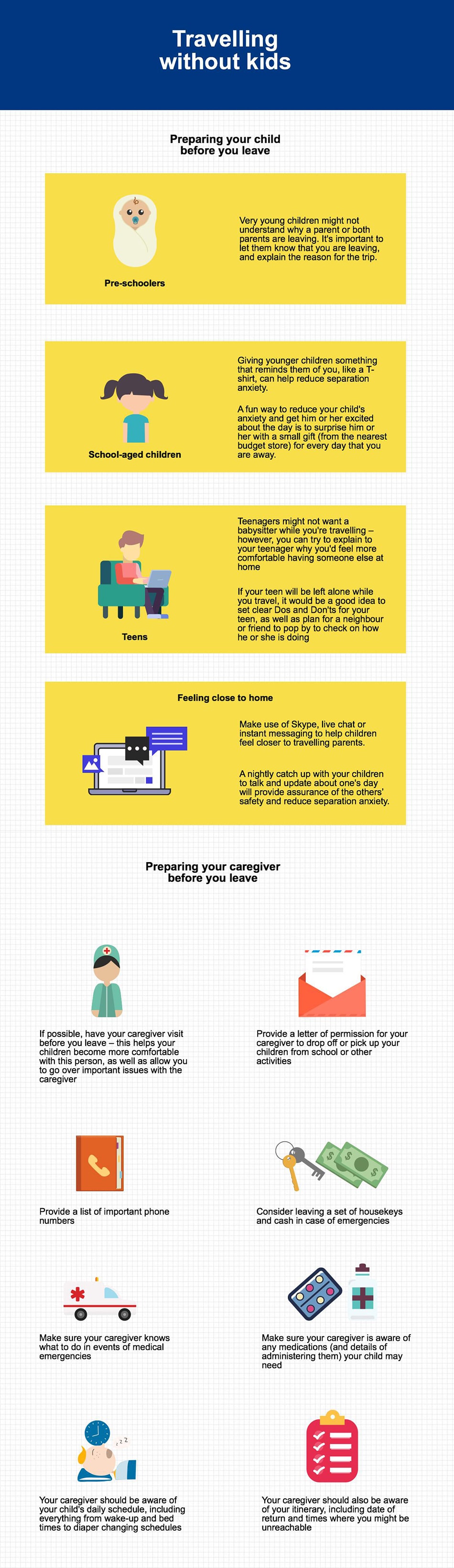 Top tips for travelling with and without kids - Allianz Malaysia